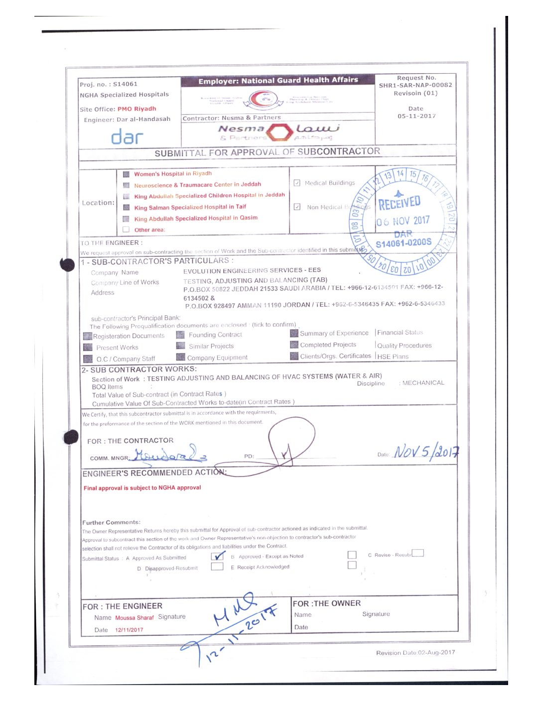 National Guard Health Affairs (Specialized Hospitals) - Riyadh ...